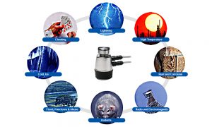 Mettler Toledo Distributor Malaysia | Powercell PDX 10 Years Warranty